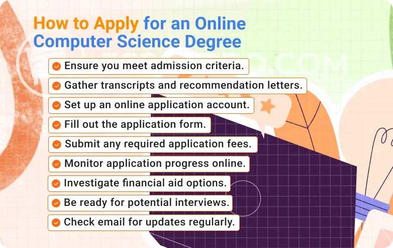 Best Online Computer Science Degree List For Your Tech Career